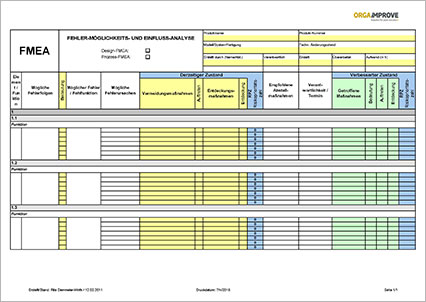 Excel-Vorlage FMEA Formblatt